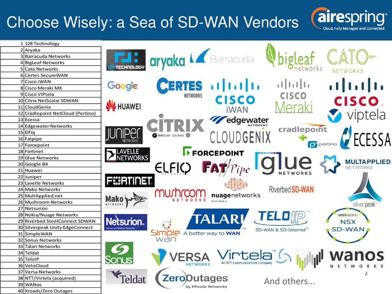 SD-WAN - MasterTelUSA
